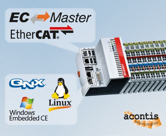 Beckhoff CX2000/CX5000 - acontis